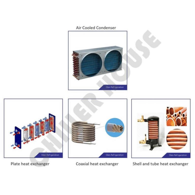 Air-Cooled Condensers in Pakistan | Chiller House