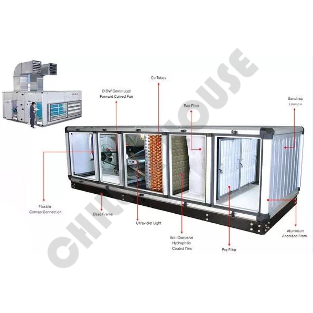 Air Handling Unit Catalogue and Industrial Air Handling Units